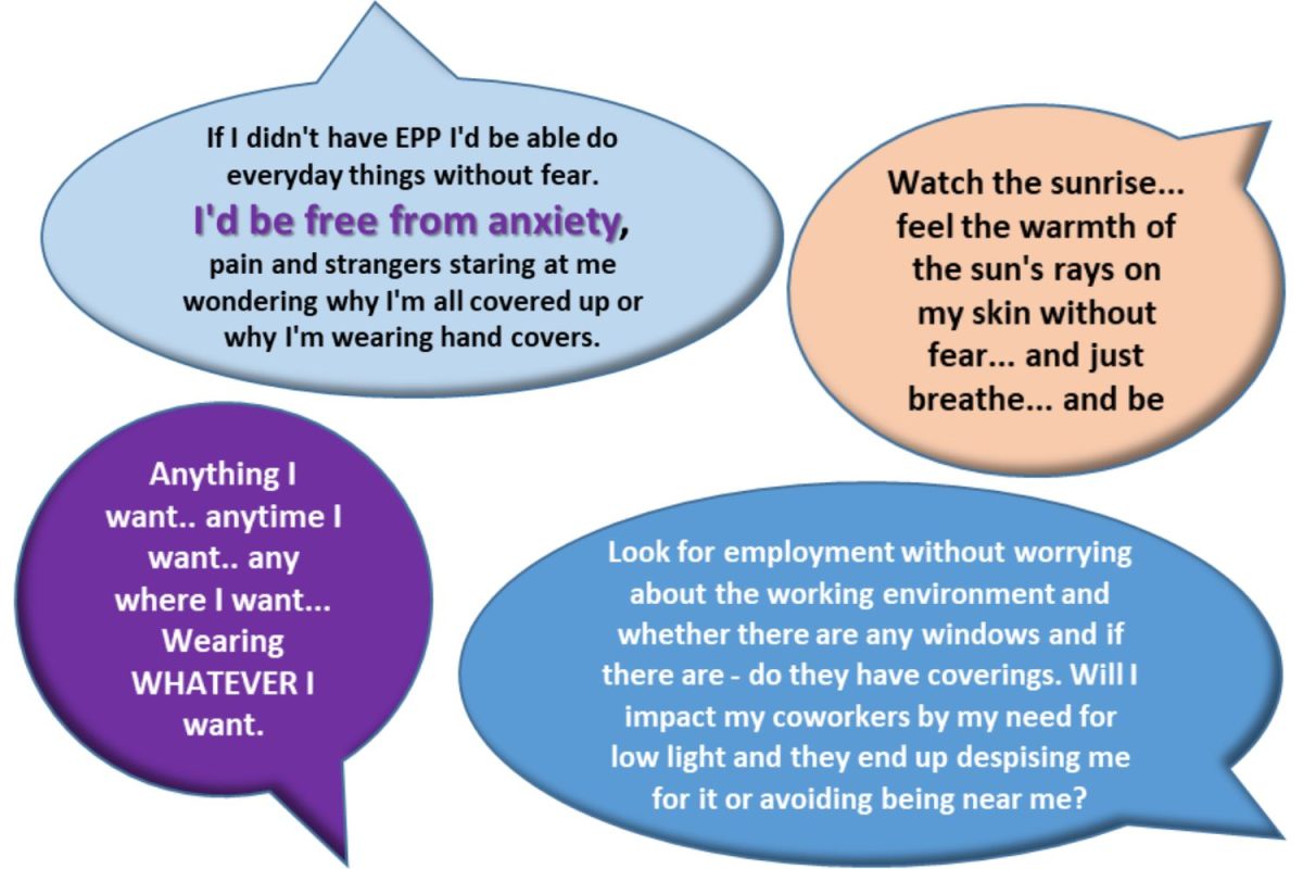 How to Attend College With Porphyria on the Personal Syllabus ...